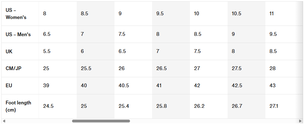 International Shoe Size Conversion: US, UK, EU & China Explained ...