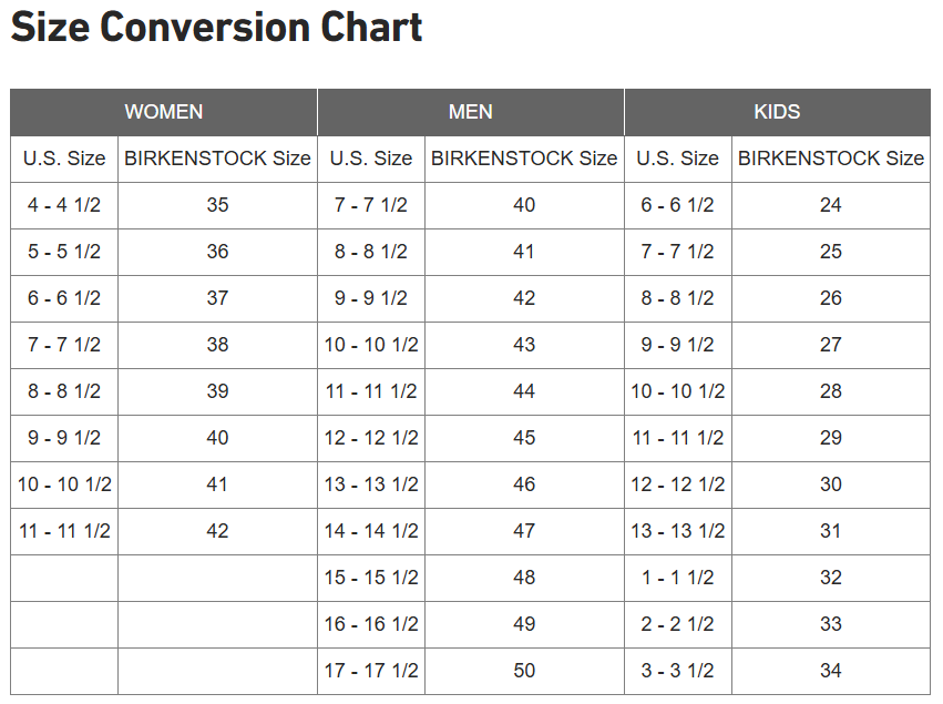International Shoe Size Conversion: US, UK, EU & China Explained ...